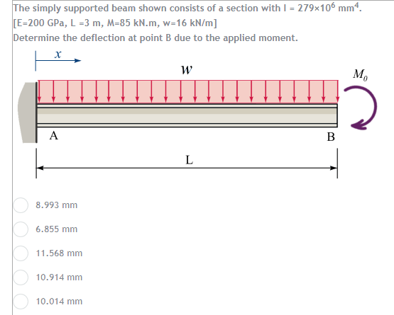 Solved The simply supported beam shown consists of a section | Chegg.com
