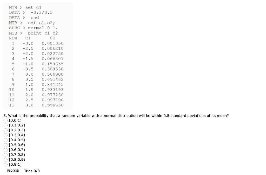 Solved MTB > set c1 DATA>-3:3/0.5 DATA> end MTBcdf cl c2; | Chegg.com