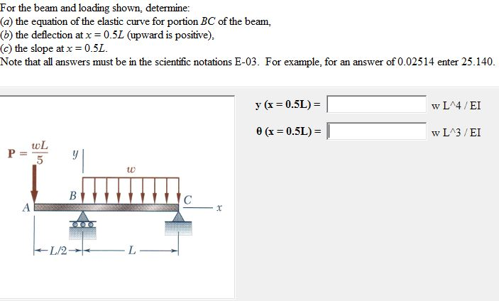 Solved For the beam and loading shown, determine: (a) the | Chegg.com