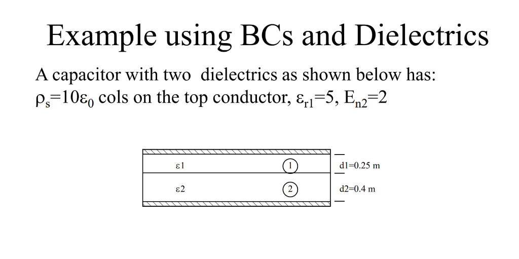 Solved Example using BCs and Dielectrics A capacitor with | Chegg.com