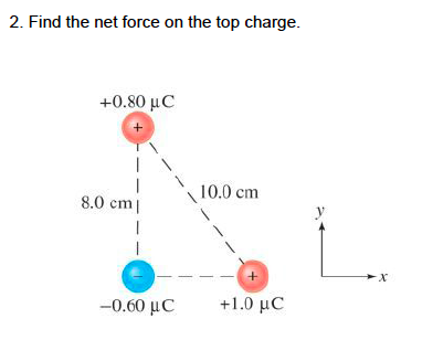 Solved 2 Find the net force on the top charge. +0.30 ? C | Chegg.com