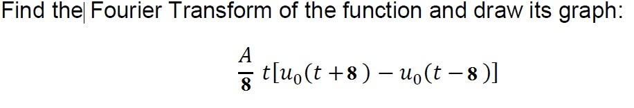 Solved Find the Fourier Transform of the function and draw | Chegg.com