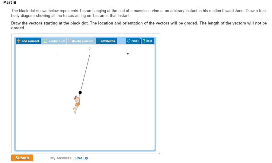 Solved Learning Goal: To practice Problem-Solving Strategy | Chegg.com