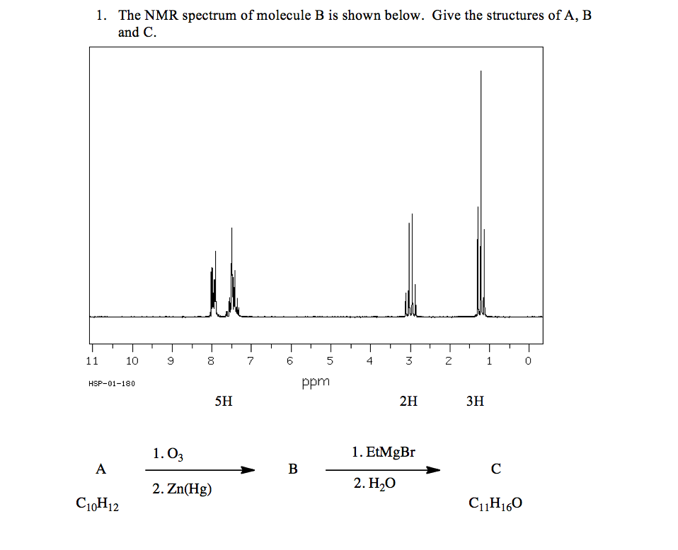 Solved: The NMR Spectrum Of Molecule B Is Shown Below. Giv... | Chegg.com