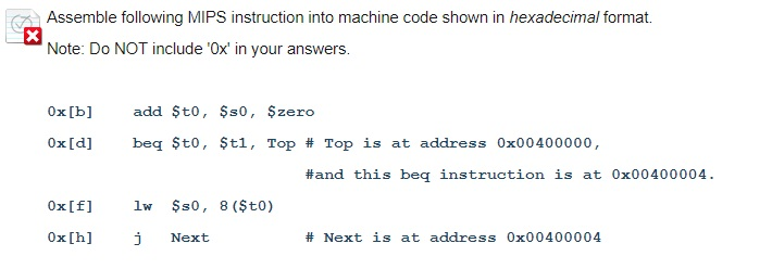 Solved Assemble Following Mips Instruction Into Machine Code