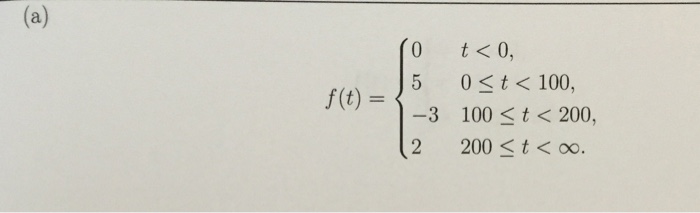 Solved Given a > 0, define the shifted unit step function as | Chegg.com
