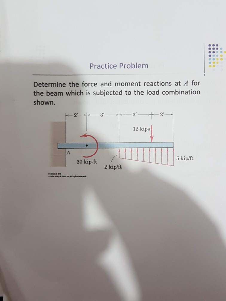 Solved @@0 Practice Problem Determine the force and moment | Chegg.com