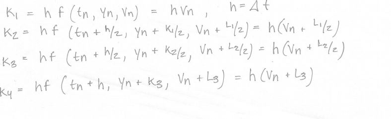 Solved I solved this second order DE using the RK-4 method. | Chegg.com