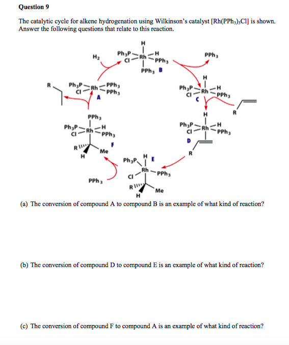 Solved The catalytic cycle for alkene hydrogenation using | Chegg.com