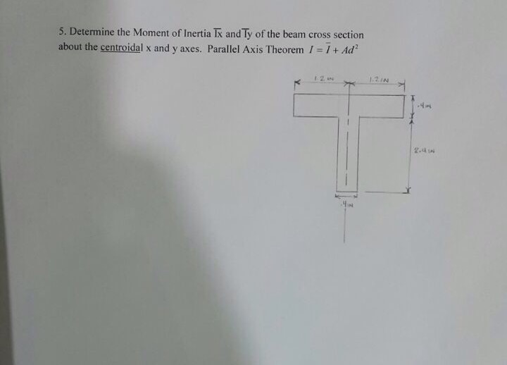 Solved Determine the Moment of Inertia Ix and Iy of the beam | Chegg.com