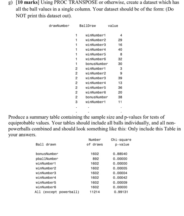 Solved Using PROC TRANSPOSE or otherwise, create a dataset | Chegg.com
