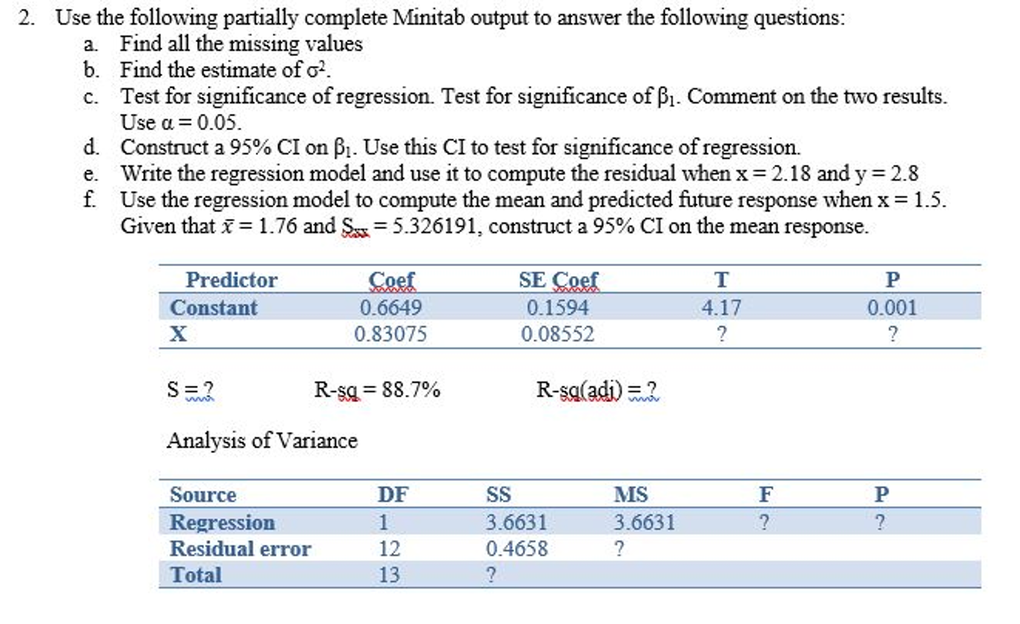 Solved Use the following partially complete Minitab output | Chegg.com