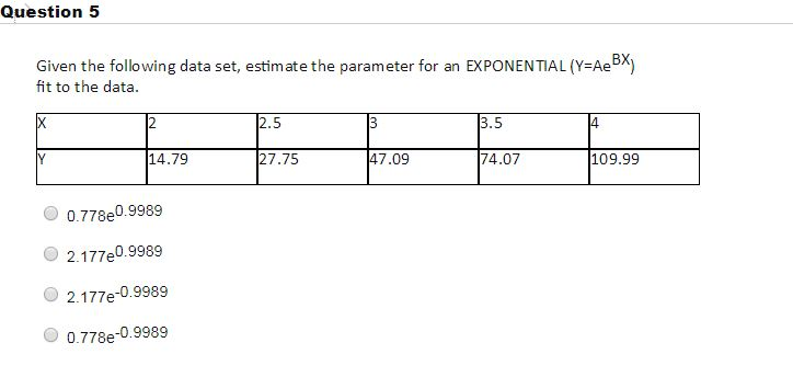Solved Question 5 Given the following data set, estimate the | Chegg.com