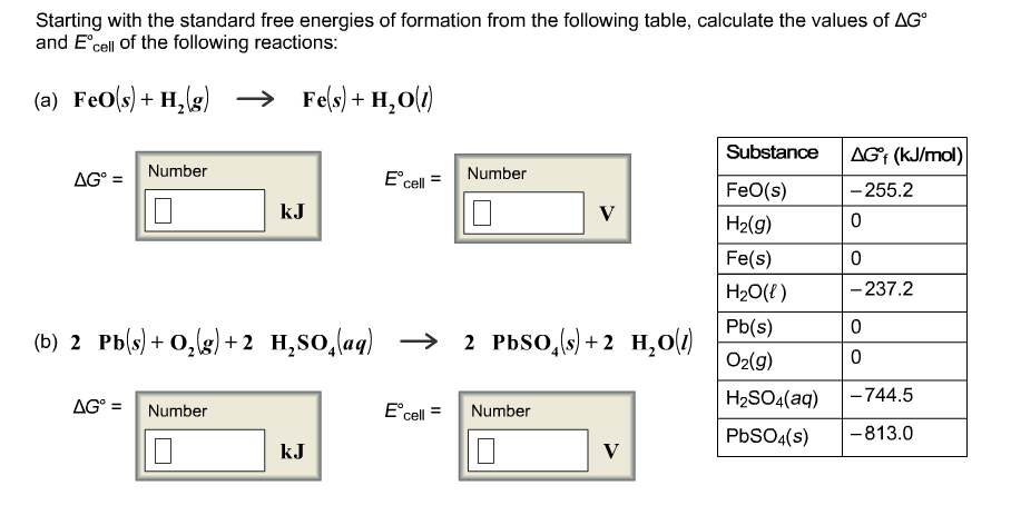 Solved Starting with the standard free energies of formation | Chegg.com
