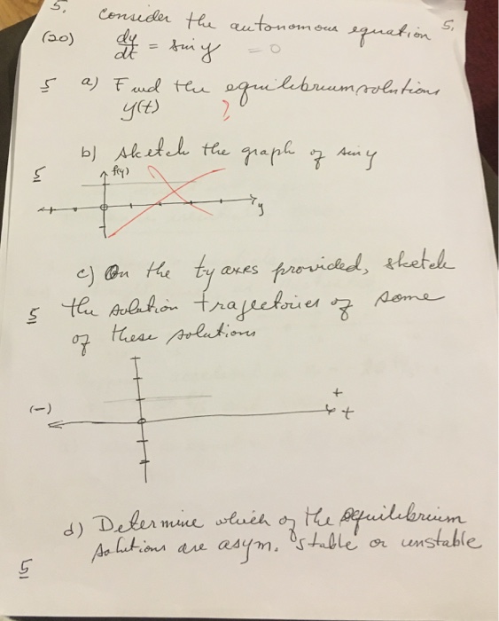 Solved Consider the autonomous equation dy/dt = sin y find | Chegg.com