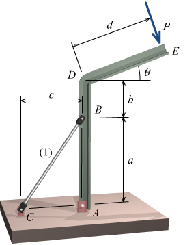 In the figure, the rigid member ABDE is supported at | Chegg.com