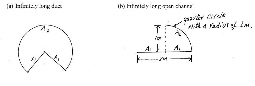 Solved Find the View factors F12 and F21 for the two cases | Chegg.com