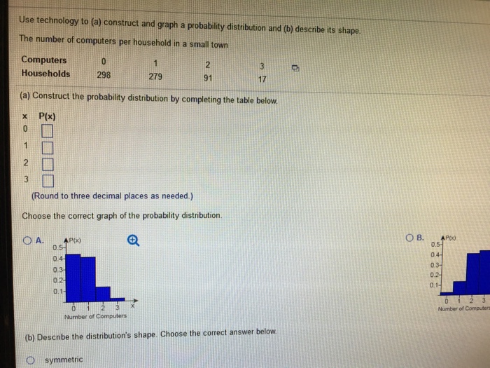 Solved Use technology to (a) construct and graph a | Chegg.com