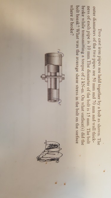 Solved Two cast iron pipes are held together by a bolt as | Chegg.com