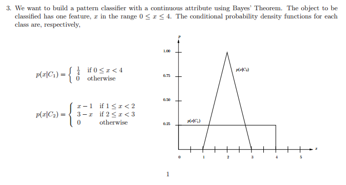 We want to build a pattern classifier with a | Chegg.com