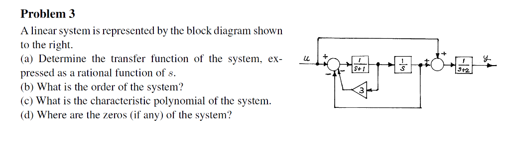 Solved A linear system is represented by the block diagram | Chegg.com