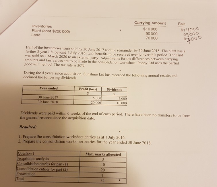 Solved Task You are required to complete all three questions | Chegg.com