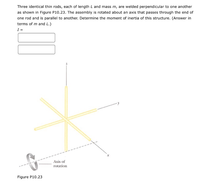 Solved Three identical thin rods, each of length L and mass | Chegg.com