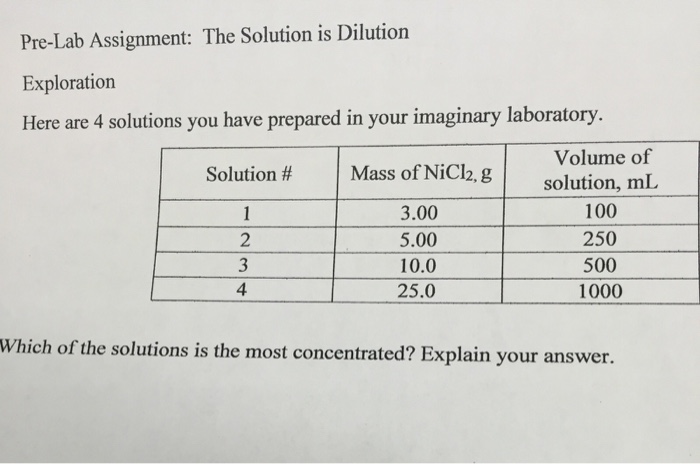 Solved Pre-Lab Assignment: The Solution is Dilution | Chegg.com