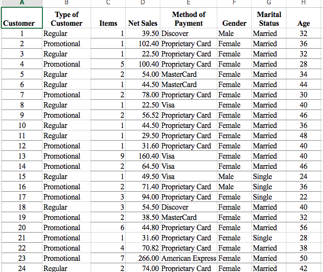 Case 1 (Accounting Application) Use the tabular | Chegg.com