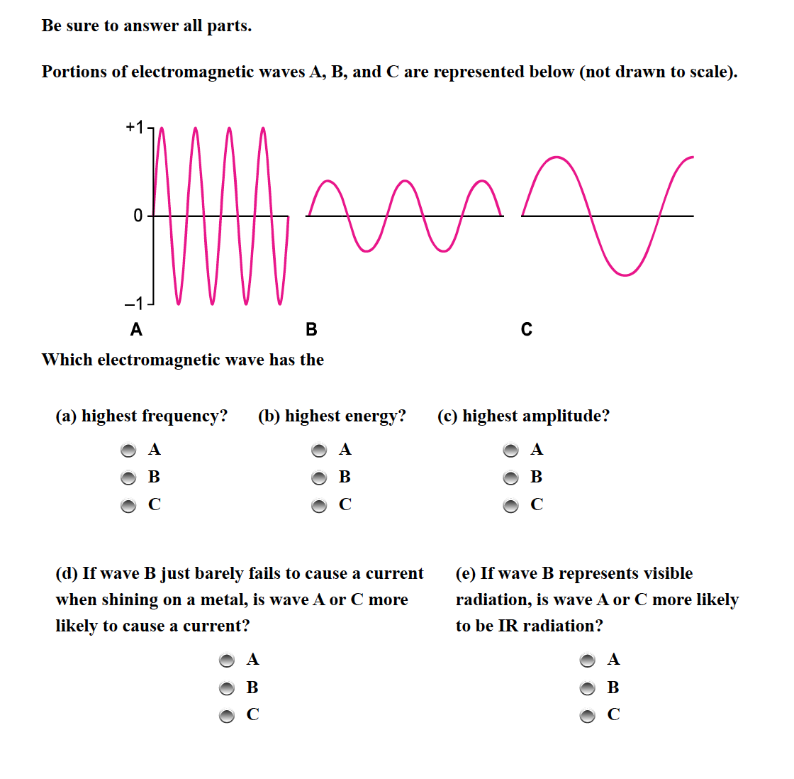 Solved Portions of electromagnetic waves A, B, and C are | Chegg.com
