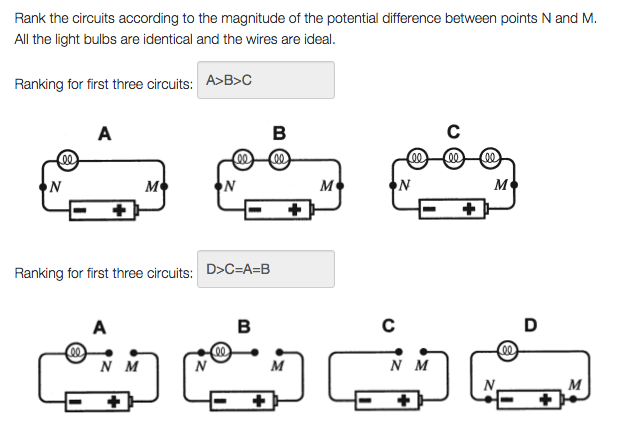 Rank the circuits according to the magnitude of the | Chegg.com
