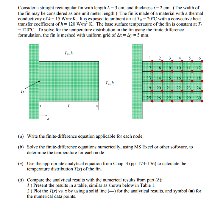 Consider a straight rectangular fin with length LE3 | Chegg.com