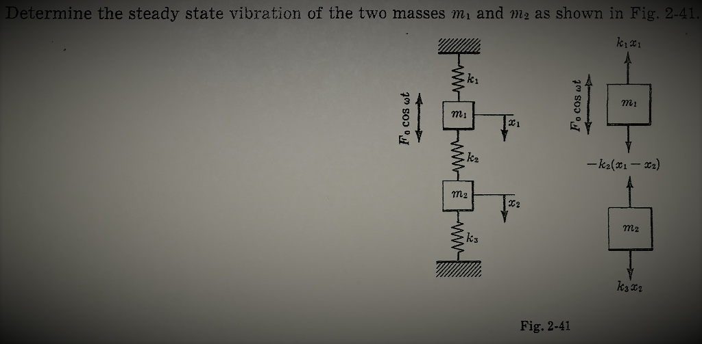 Solved Determine the steady state vibration of the two | Chegg.com