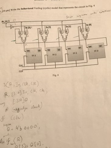 Solved pes] Write the behavioral Verilog (cyclic) model that | Chegg.com