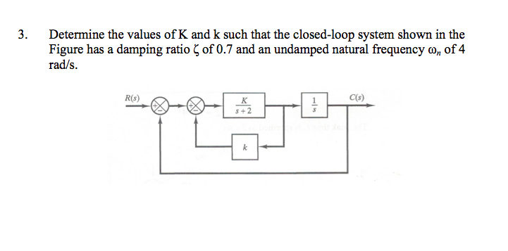 Solved Determine the values of K and k such that the | Chegg.com