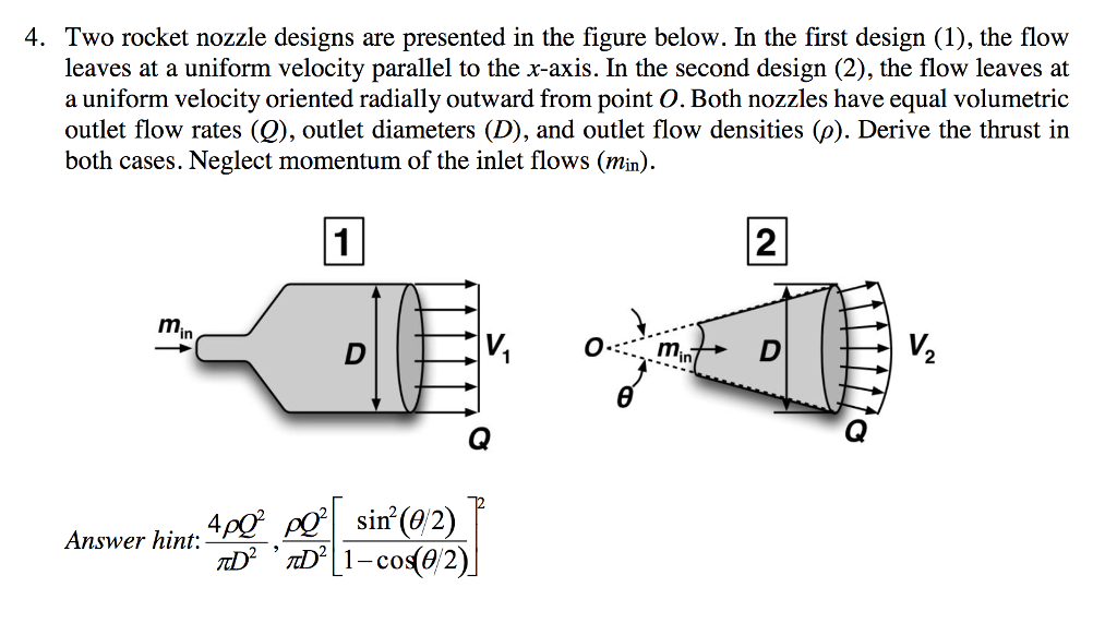 Two rocket nozzle designs are presented in the figure | Chegg.com