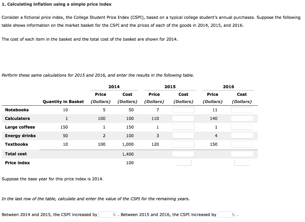 Solved 1. Calculating inflation using a simple price index | Chegg.com
