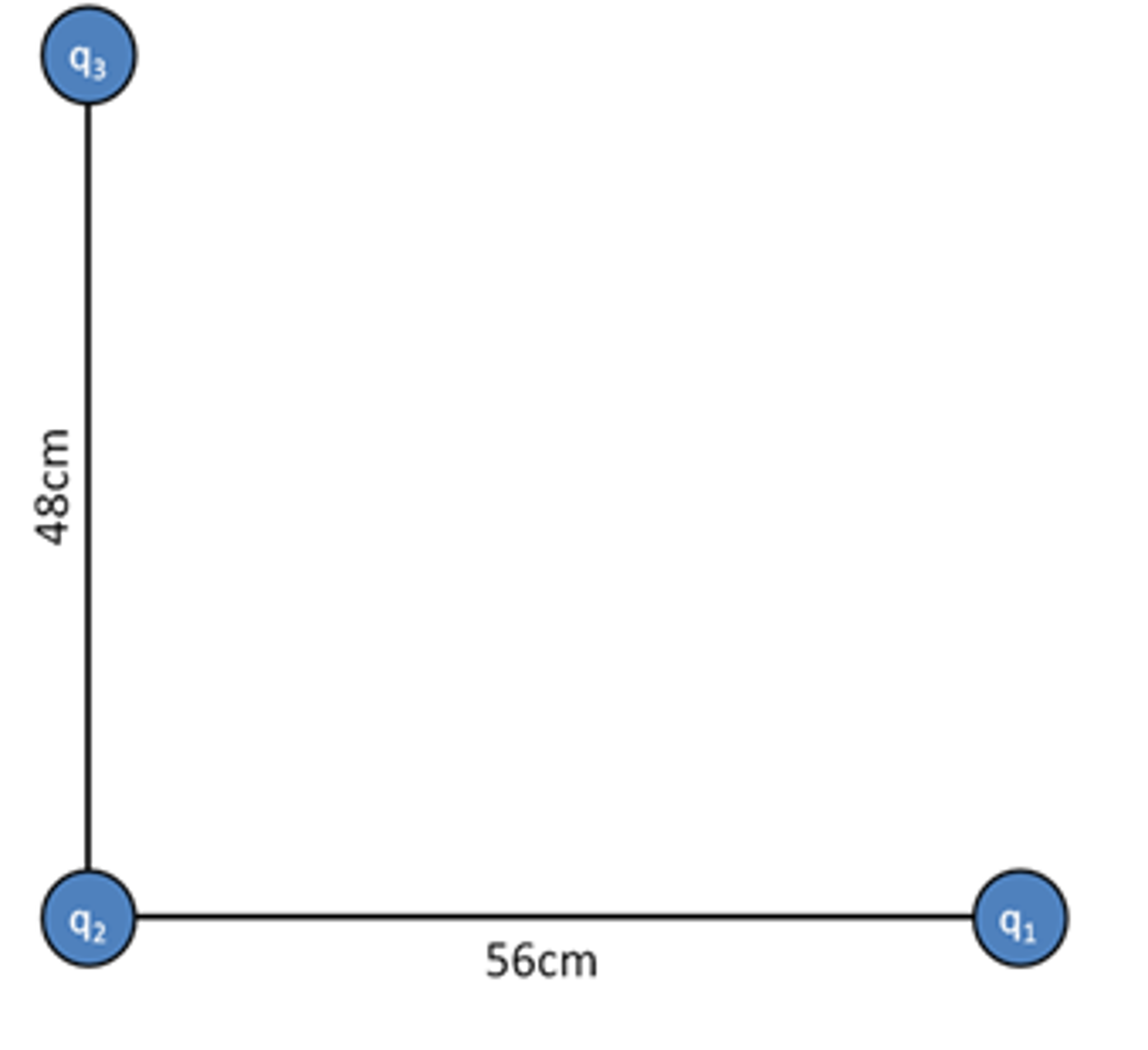 Solved What Is The Net Electrostatic Force On The Charge Q3