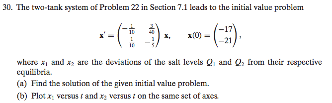 Solved The two-tank system of Problem 22 in Section 7.1 | Chegg.com