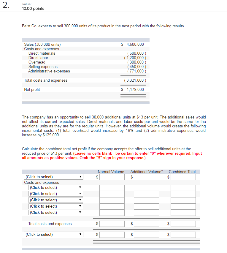 Solved value 0.00 points Feist Co. expects to sell 300,000 | Chegg.com