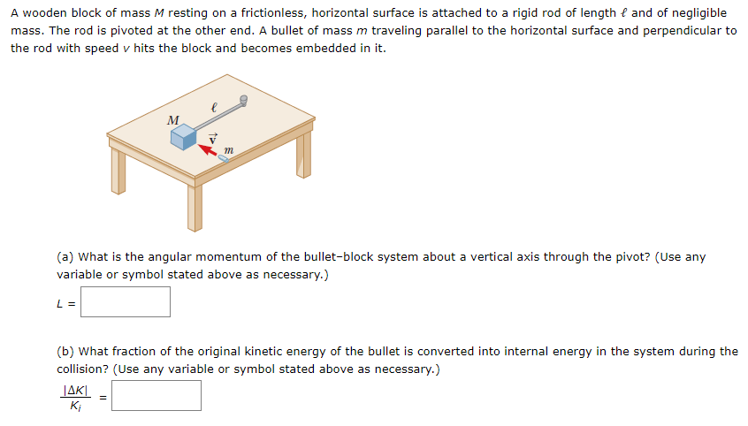 Solved A wooden block of mass M resting on a frictionless, | Chegg.com