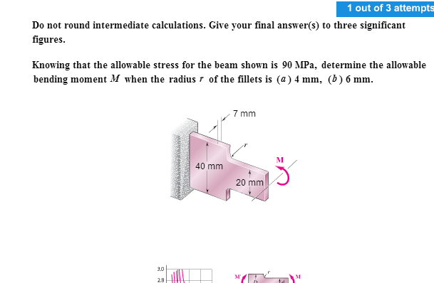 Solved knowing that the allowable stress for the beam shown | Chegg.com