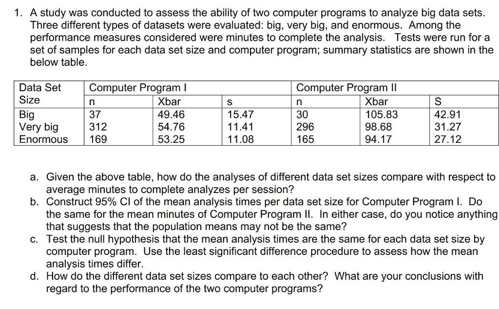 1. A study was conducted to assess the ability of two | Chegg.com