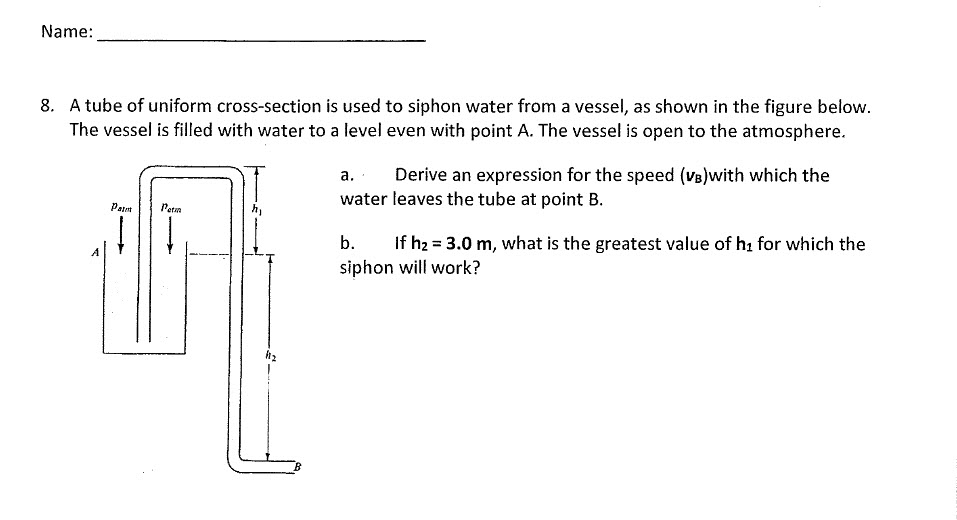 Solved A tube of uniform cross-section is used to siphon | Chegg.com