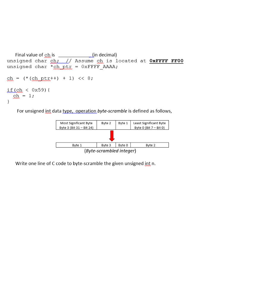 Solved Final value of ch is ________ (in decimal) unsigned | Chegg.com