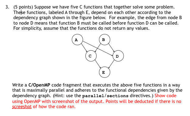 Solved Suppose we have five C functions that together solve | Chegg.com