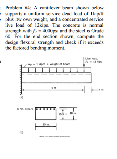 Solved A cantilever beam shown below supports a uniform | Chegg.com