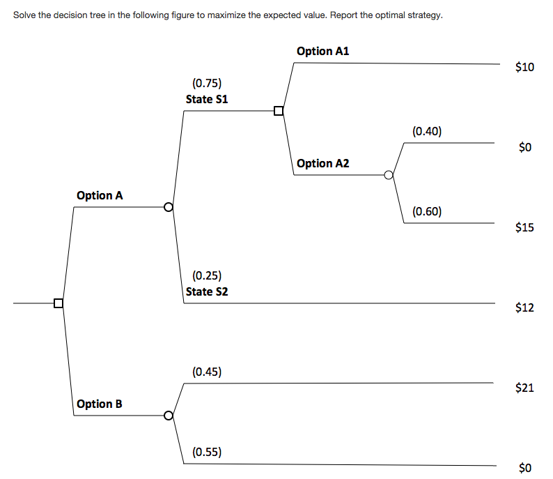 Solved Do you agree? | Chegg.com
