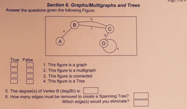 Solved Section 6. Graphs/Multigraphs and Trees Answer the | Chegg.com