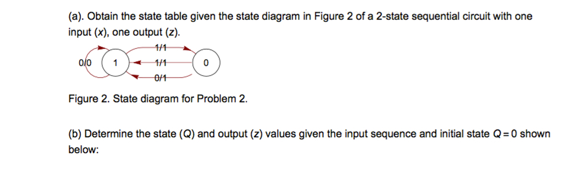 Solved: Obtain The State Table Given The State Diagram In ... | Chegg.com
